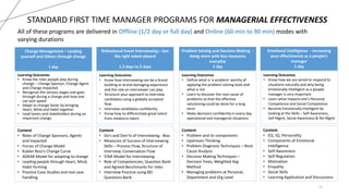 Strengths and MBTI Overview for beginners | PPTX