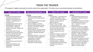 Strengths and MBTI Overview for beginners | PPTX