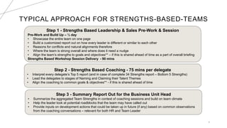 Strengths and MBTI Overview for beginners | PPTX
