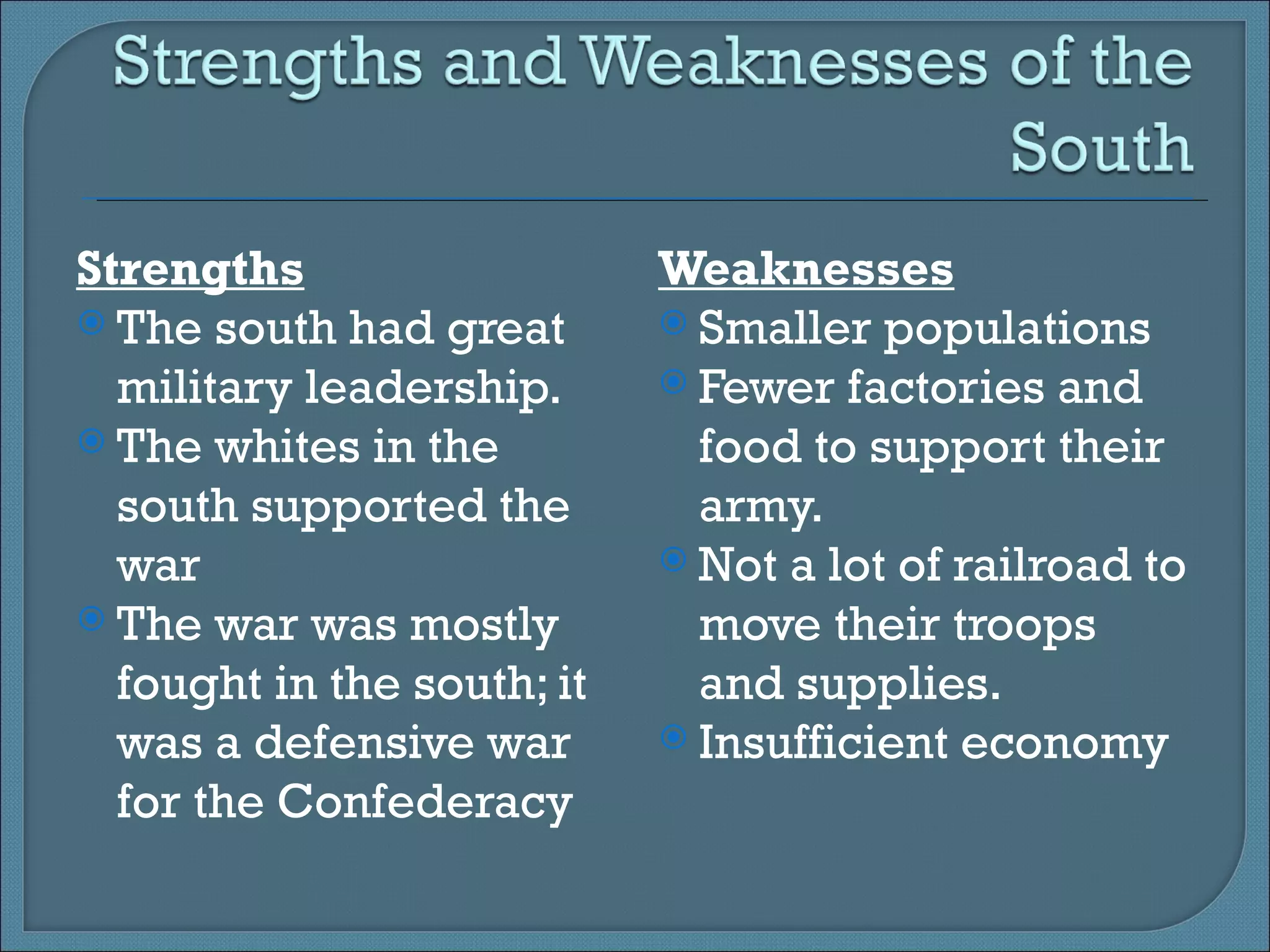 Strengths And Weaknesses | PPT