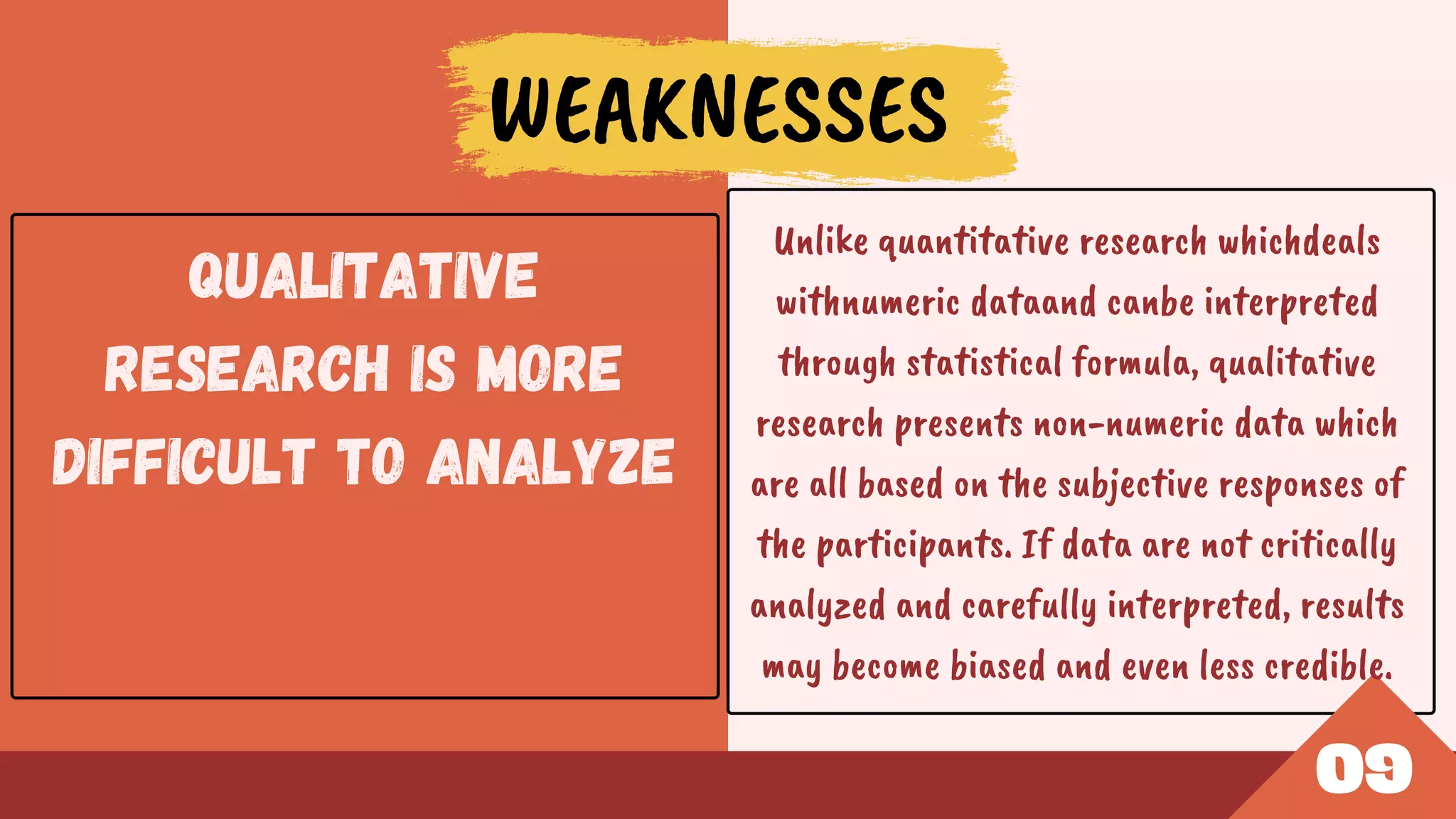 Strengths and Weaknesses of Qualitative Research.pptx