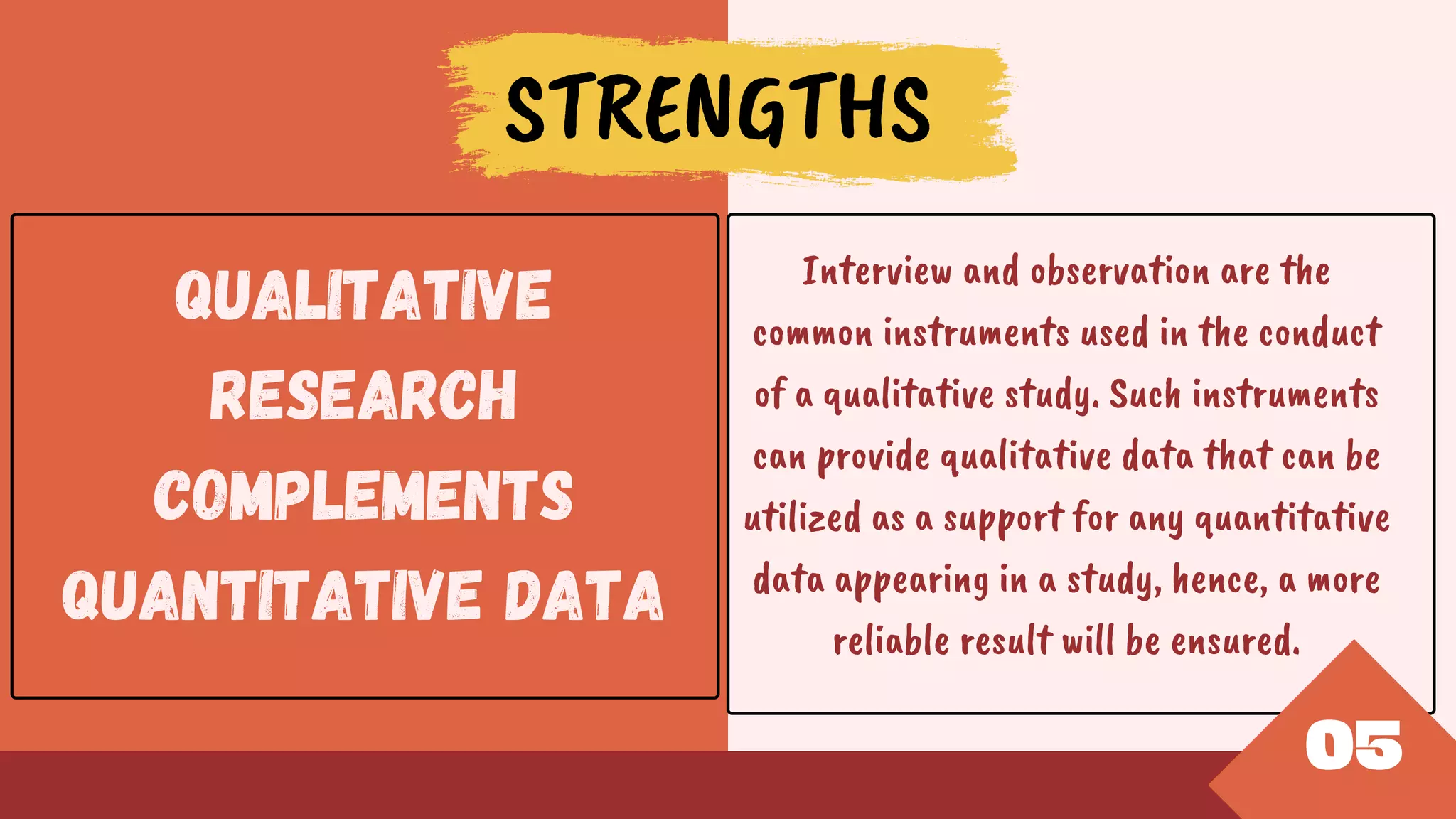 Strengths and Weaknesses of Qualitative Research.pptx