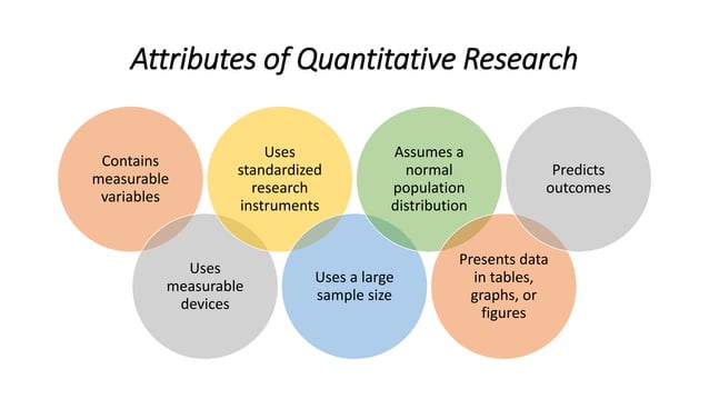 Strengths and Weaknesses of QuanQual.pptx | Free Download