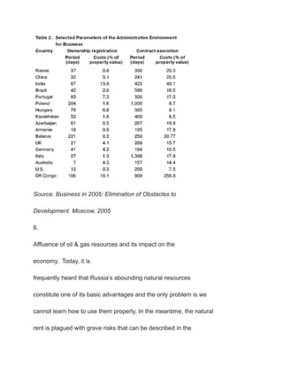 Strengths and Weaknesses of the Russian Economy.pdf