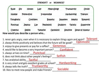 Strengths And Weaknesses Worksheet