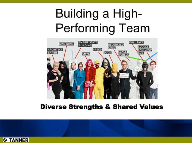 High Performing Teams: Shared Values, Diverse Strengths | PPT