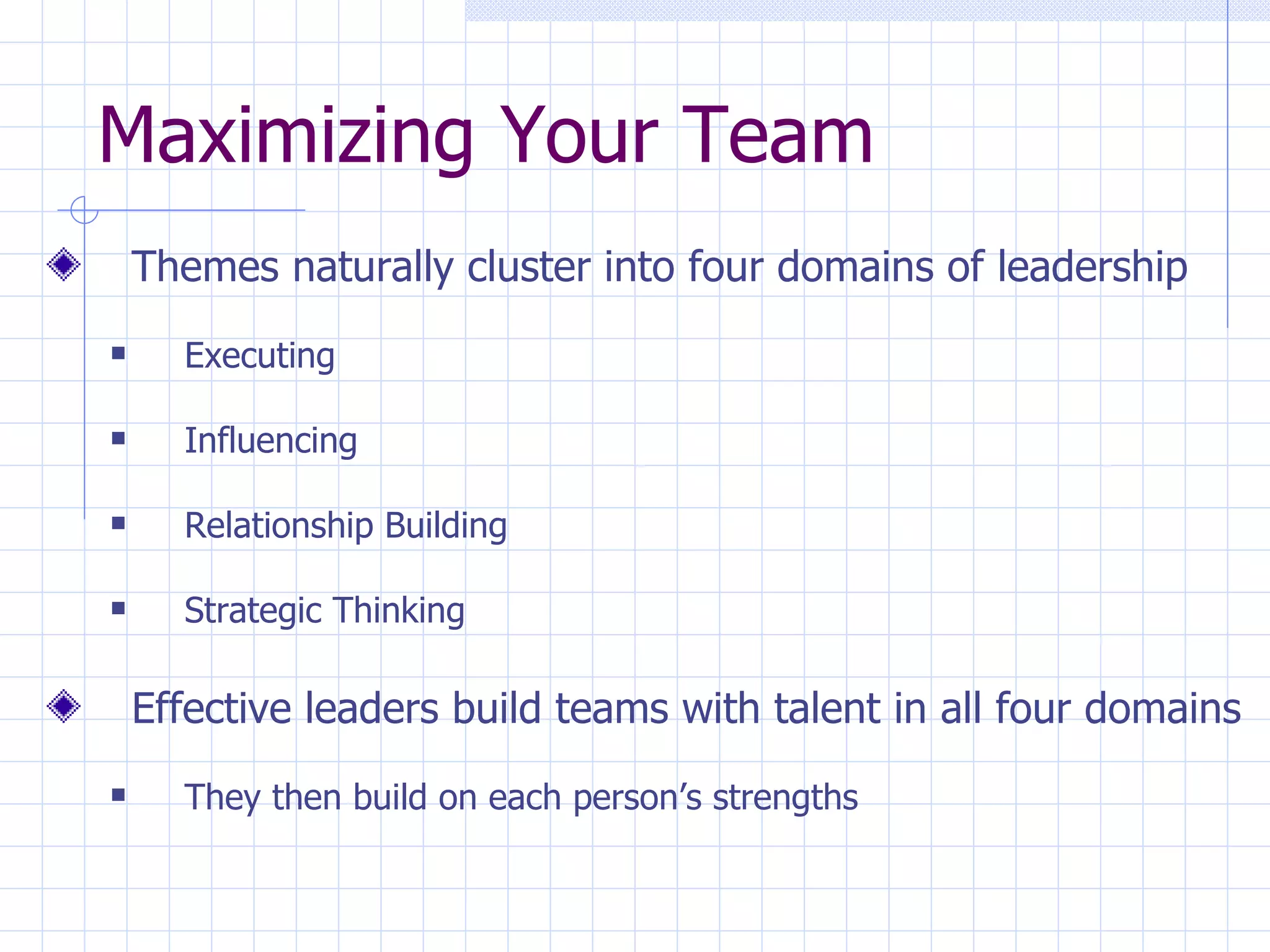 Strengths Based Leadership Intro To Indvidual Contributor | PPT