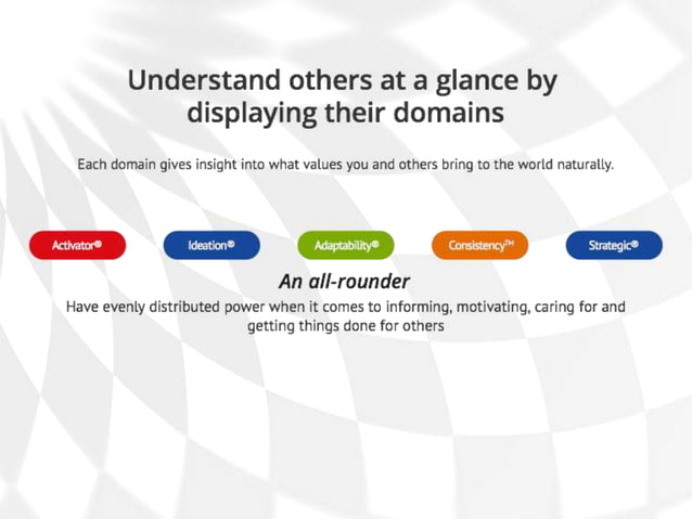 StrengthsEngage - How to understand your Clifton StrengthsFinder ...