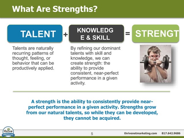 Strengths Finder Training | PPTX | Science