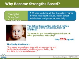 Strengths Finder Training | PPTX