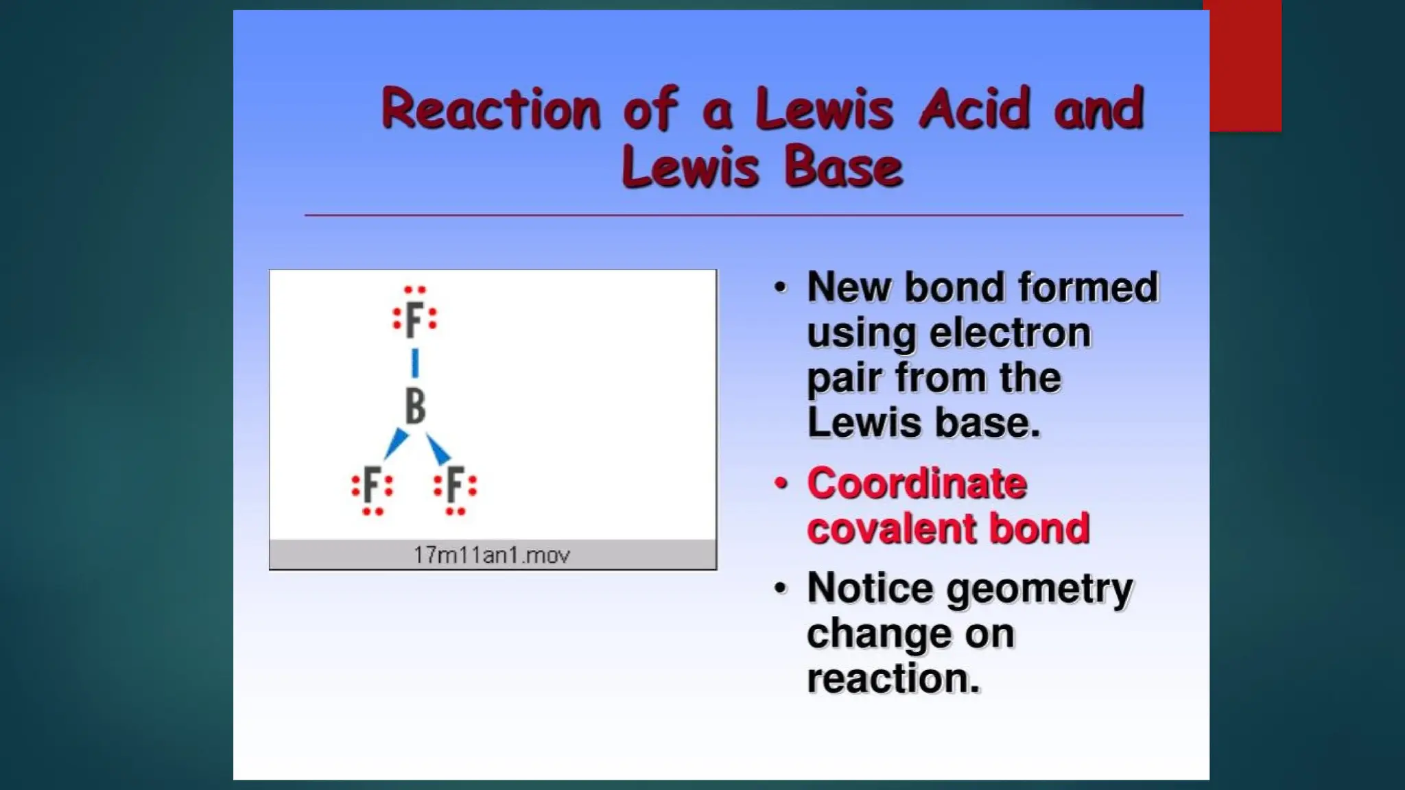 Strengths of Lewis Acids and Bases n.pptx