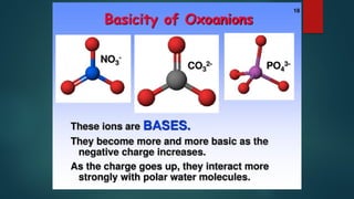 Strengths of Lewis Acids and Bases n.pptx