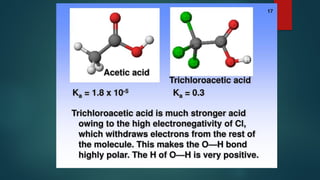 Strengths of Lewis Acids and Bases n.pptx