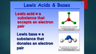 Strengths of Lewis Acids and Bases n.pptx