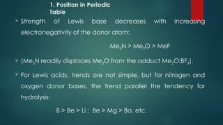 Strengths of Lewis Acids and Bases n.pptx