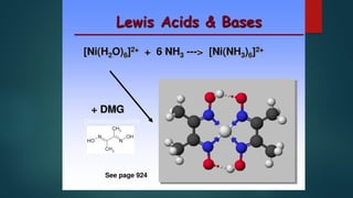 Strengths of Lewis Acids and Bases n.pptx