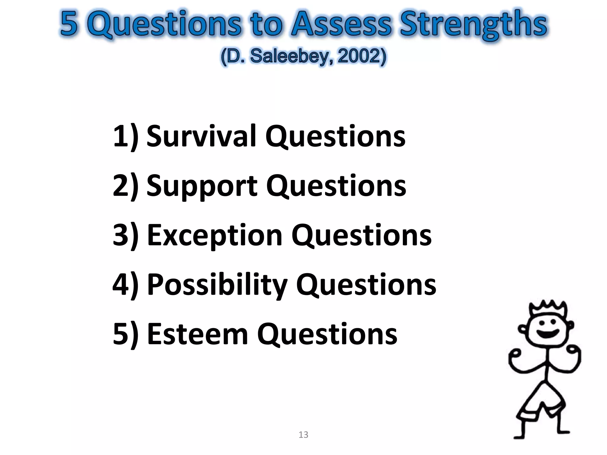 Lecture on Strengths Perspective | PPT