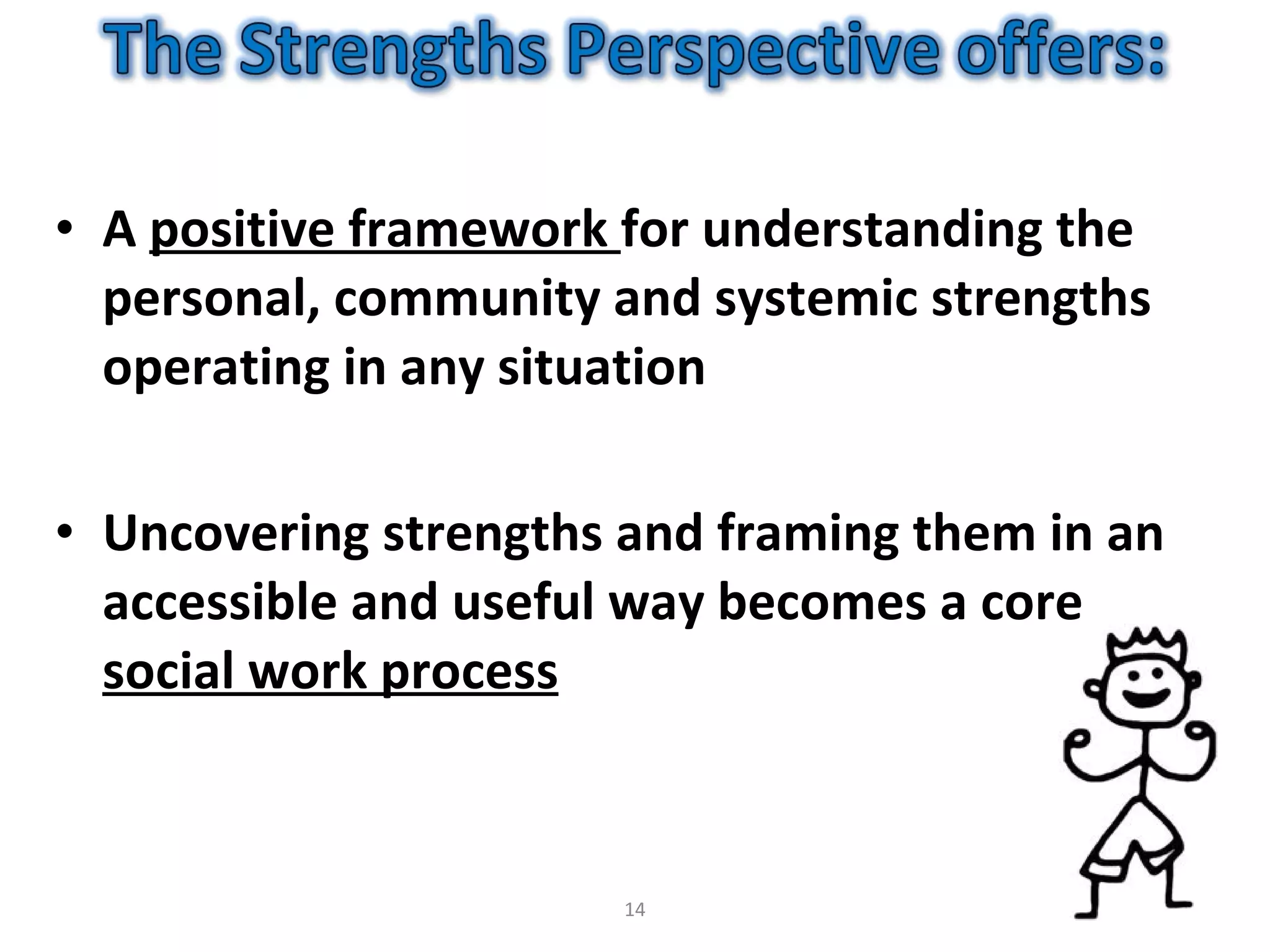 Lecture on Strengths Perspective | PPT