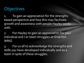 Strengths perspective winz | PPTX