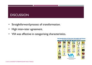 Transforming performance profiles into the VIA framework of character ...