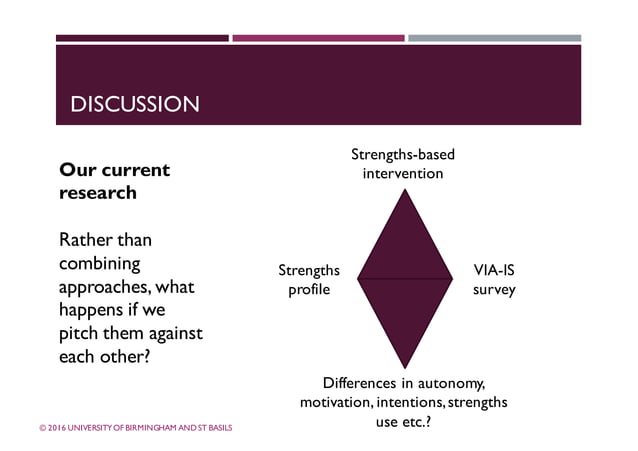 Transforming performance profiles into the VIA framework of character ...