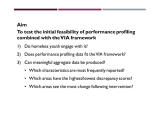 Transforming performance profiles into the VIA framework of character ...