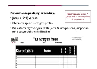 Transforming performance profiles into the VIA framework of character ...