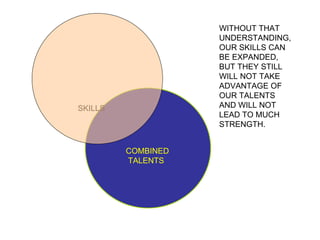 Strengths= Skills +Knowledge+ Talents | PPT