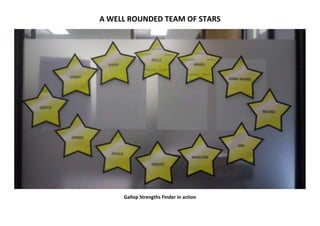 Strength stars kelly dwyer 2011 | DOCX