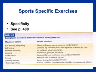 Strength training | PPT