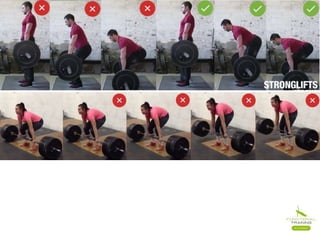 Strength training: The Big Five | PPTX