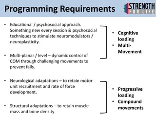 Strength Training For Older Adults | PPTX