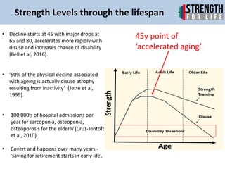 Strength Training For Older Adults | PPTX