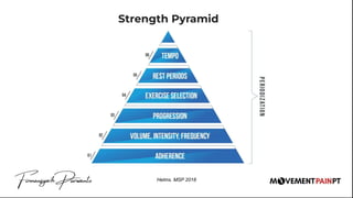 Strength Training for Pain Management | PPT | Free Download