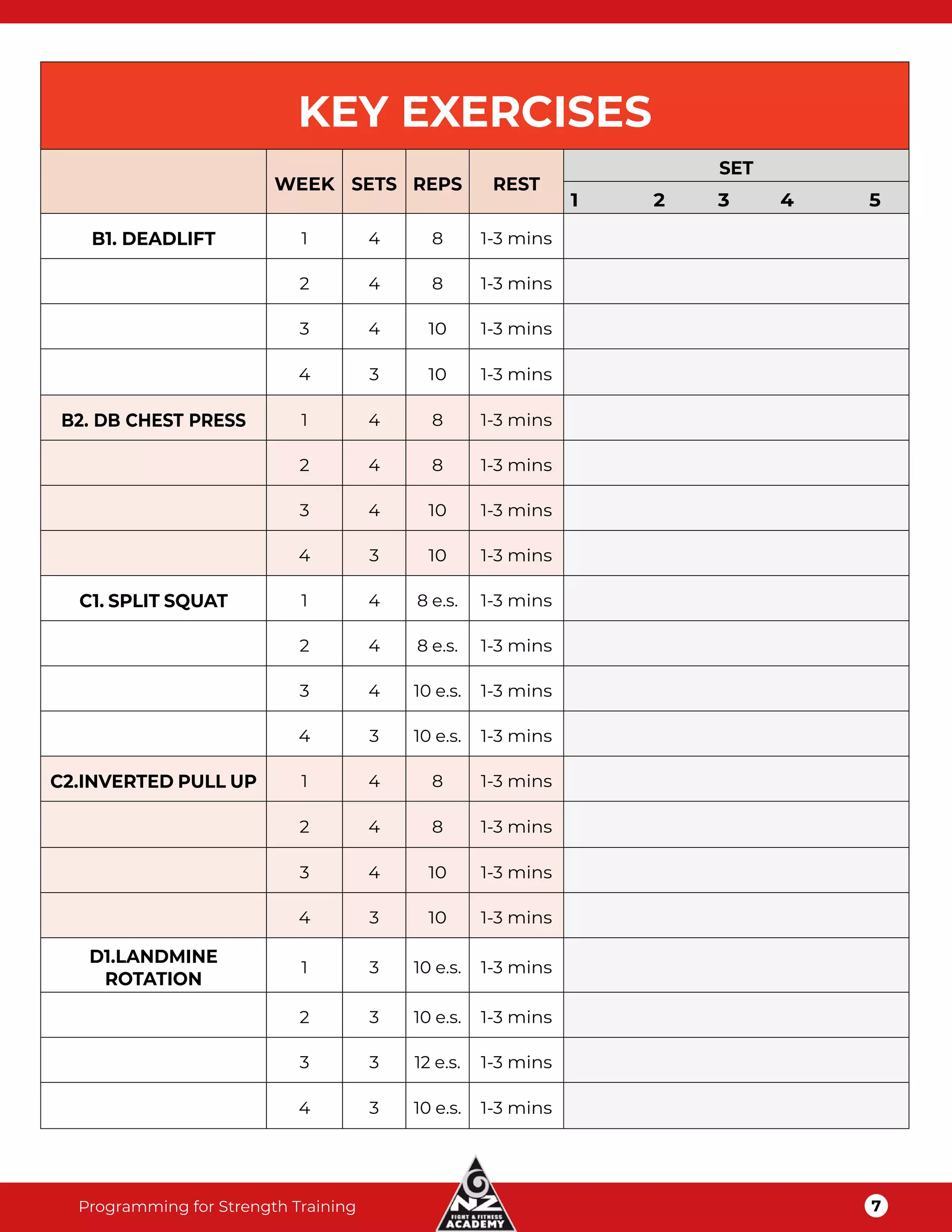 Strength Training Protocols.pdf