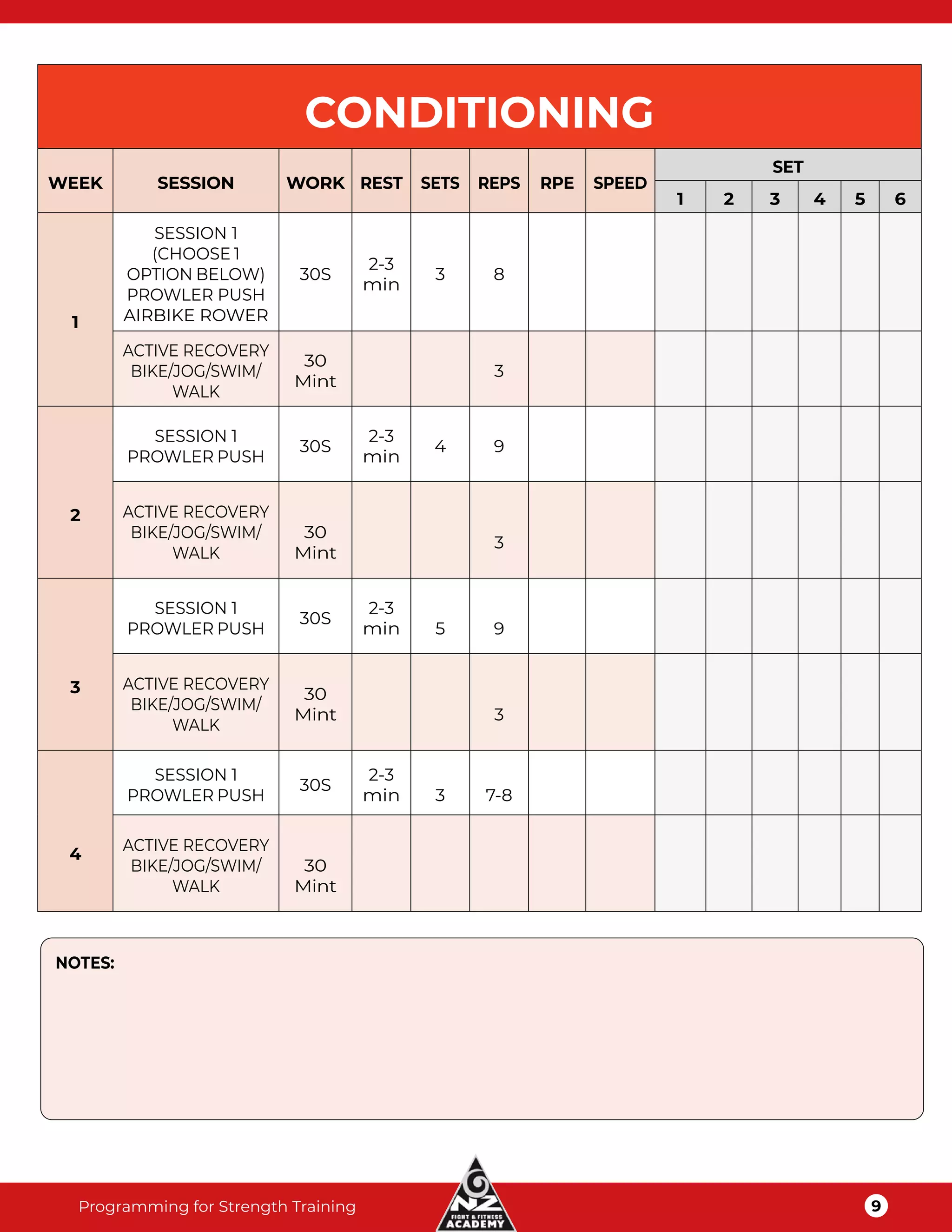 Strength Training Protocols.pdf