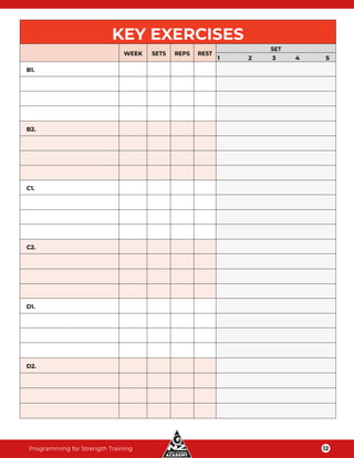 Strength Training Protocols.pdf