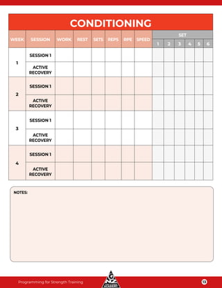 Strength Training Protocols.pdf