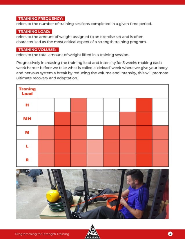 Strength Training Protocols.pdf