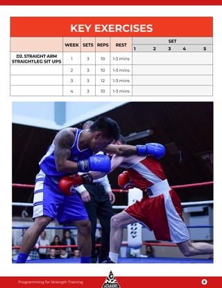 Strength Training Protocols.pdf