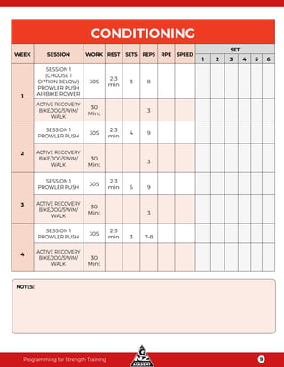 Strength Training Protocols.pdf