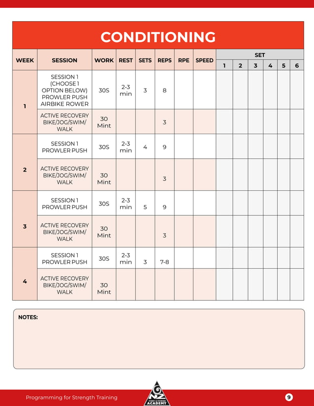 Strength Training Protocols.pdf