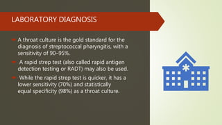 Streptococcal Phayryngitis by Asnad khan | PPTX | Ear, Nose and Throat Conditions | Diseases and ...
