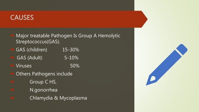 Streptococcal Phayryngitis by Asnad khan | PPTX | Ear, Nose and Throat Conditions | Diseases and ...