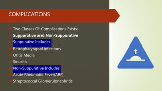 Streptococcal Phayryngitis by Asnad khan | PPTX | Ear, Nose and Throat Conditions | Diseases and ...