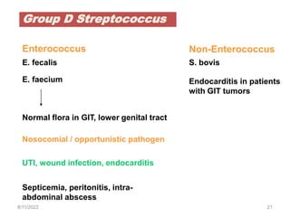 Streptococci.pptx