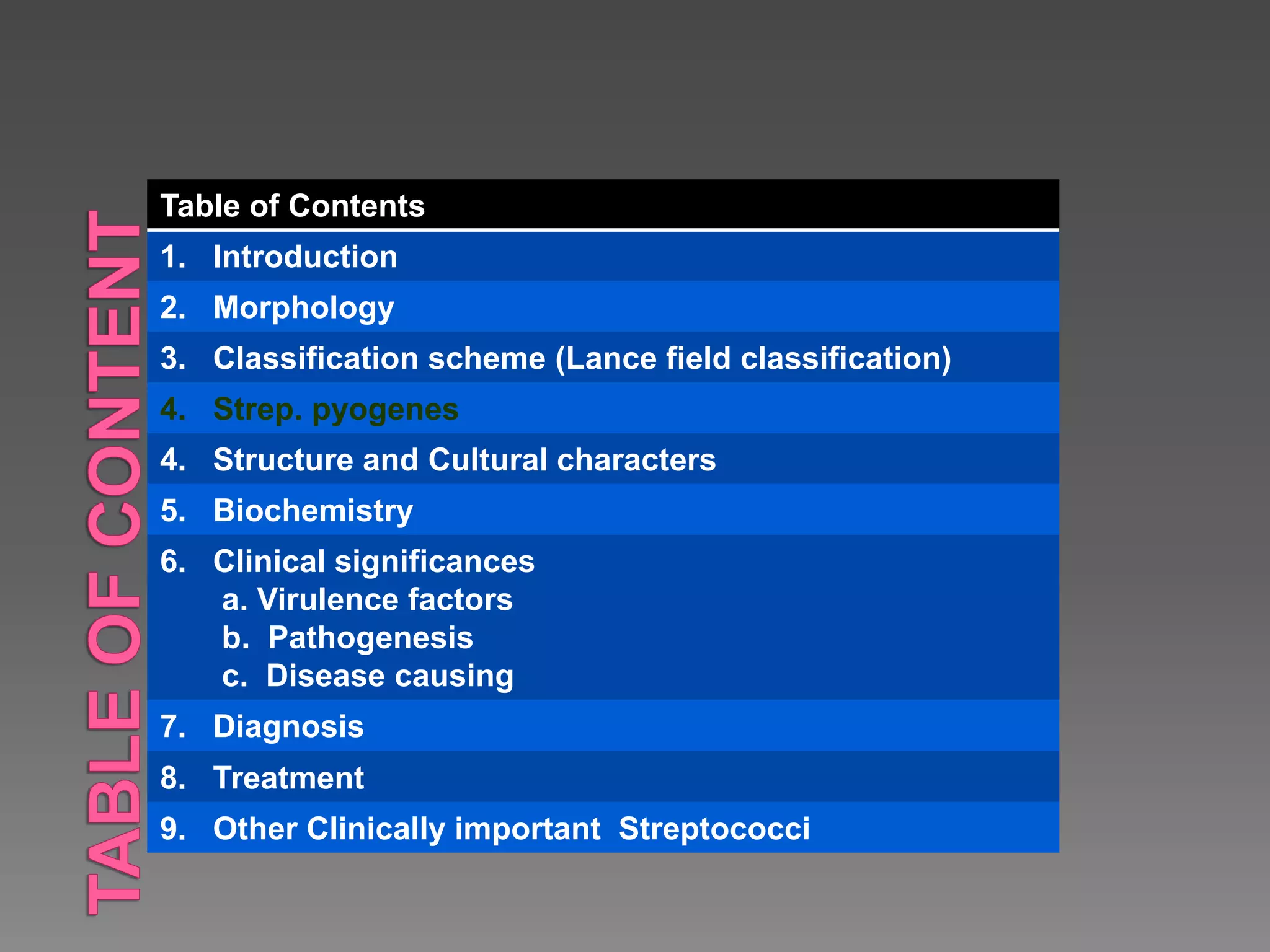 Streptococcus pyogens | PPTX