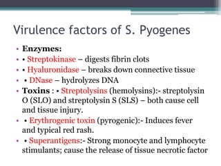 STREPTOCOCCUS.pptx