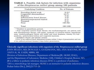 Streptococcus constellatus | PPT