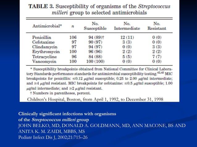 Streptococcus constellatus | PPT